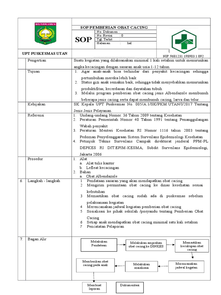 Sop Obat Cacing | PDF