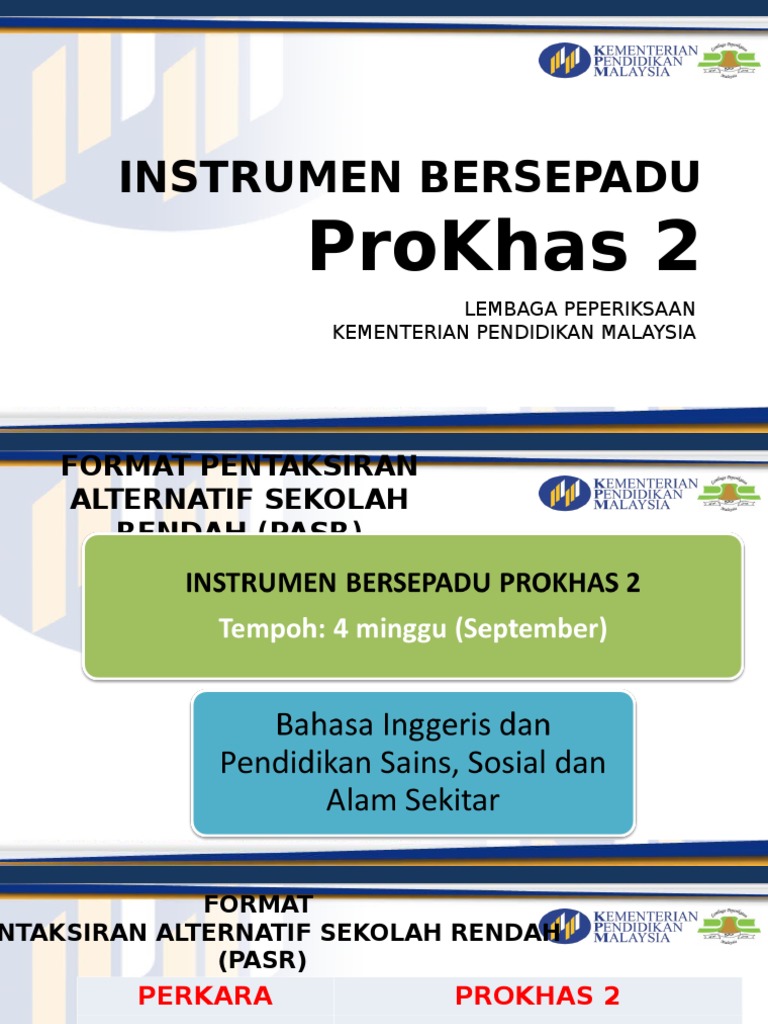 Instrumen ProKhas 2 untuk PASR | PDF | Seni & Disiplin Bahasa | Seni