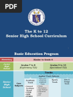 Strengthened Senior High School Curriculum | PDF | Curriculum | The Arts