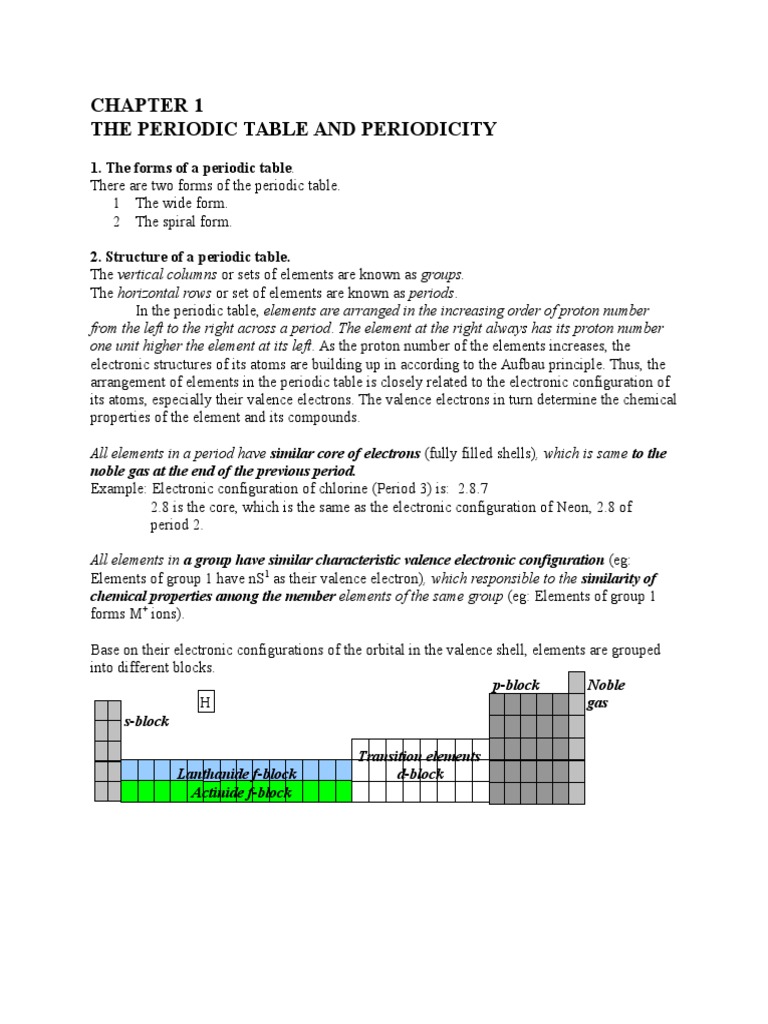 INORGANIC Periodic Table 1 | PDF | Ion | Ionic Bonding