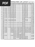 SEP 1520:1998 Chart | PDF