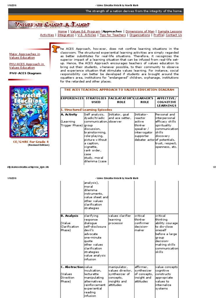 Pnu Aces | PDF | Educational Technology | Teaching