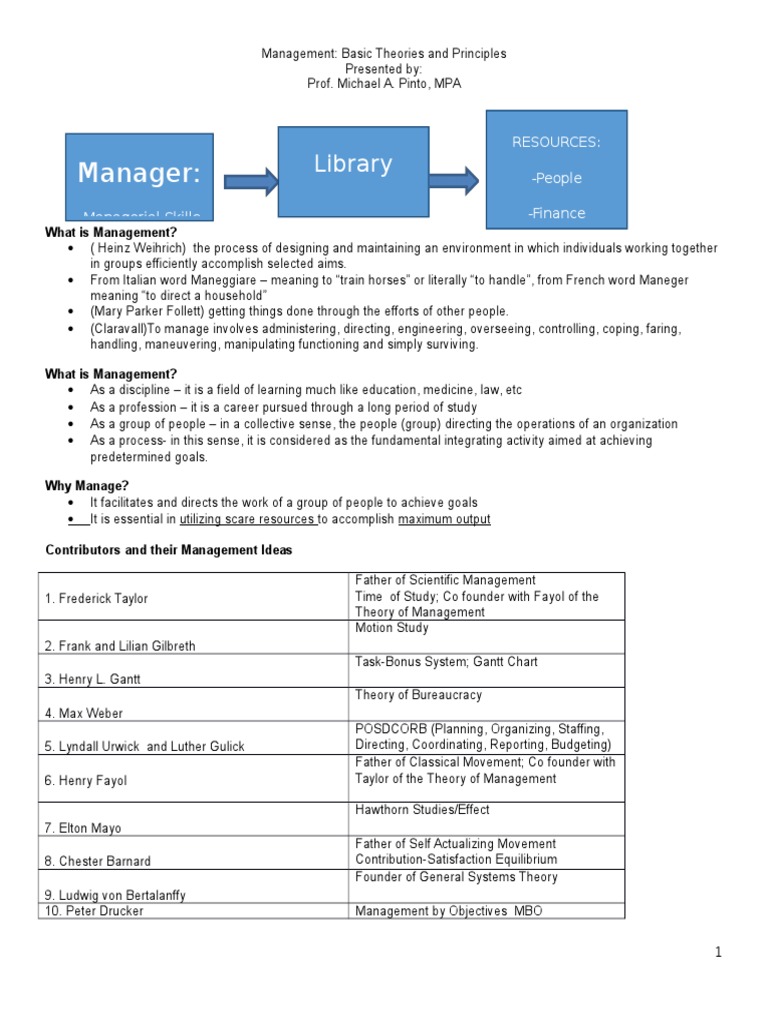 Management Notes | PDF | Leadership | Goal