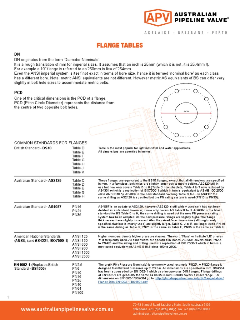 Flange BS10 AS2129 ANSIBS4504 | PDF | Screw | Mechanical Engineering