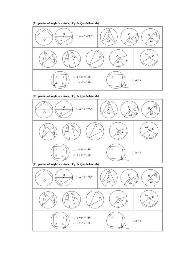 Formula Sudut Dalam Bulatan | PDF