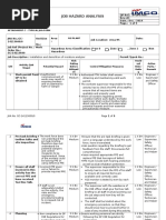 JHA - General Electrical Work | PDF | Risk | Personal Protective Equipment