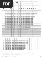 6th CPC Fitment Table - 6th CPC Pay Scale - 6th CPC Pay Matrix PDF ...