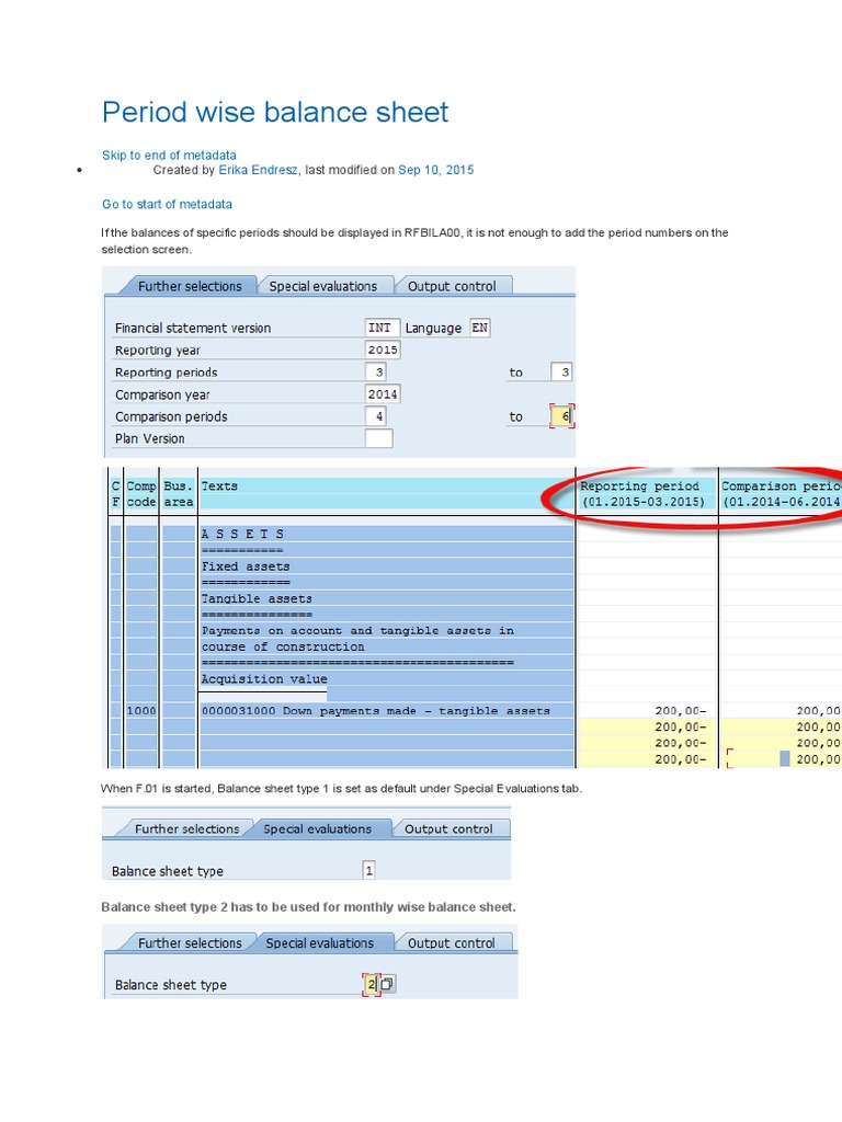 Period Wise Balance Sheet: Created By, Last Modified On | PDF ...
