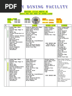 Royal Farms Chicken Menu & Prices | PDF | Hamburgers | Sausage