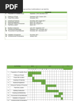 PROJECT PROFILE - Sample | PDF