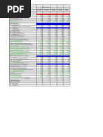 FINANCIAL STATEMENT For PCAB | PDF | Expense | Retained Earnings