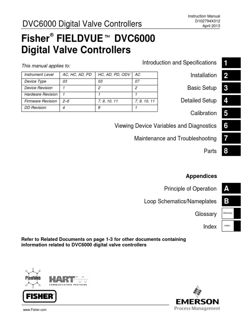 DVC6000InstrMan PDF | PDF | Calibration | Valve