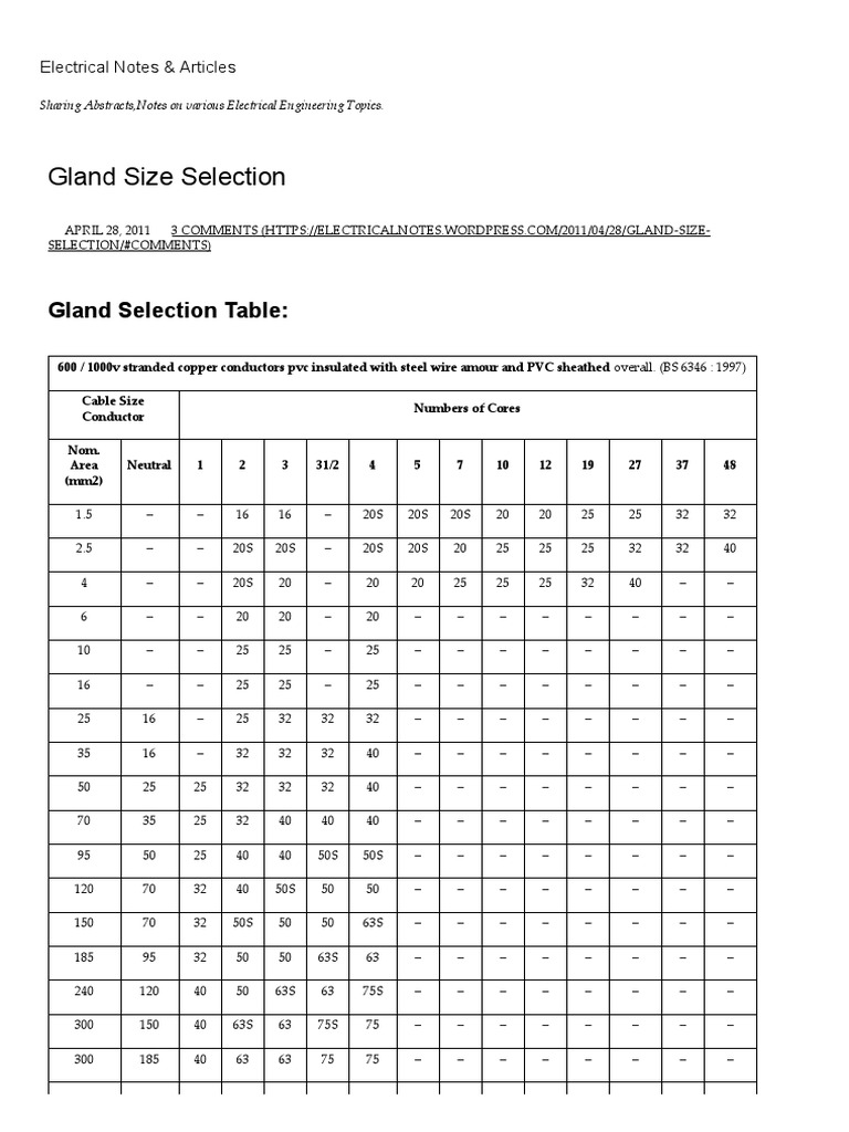 Gland Size Selection - Electrical Notes & Articles | PDF | Transformer ...