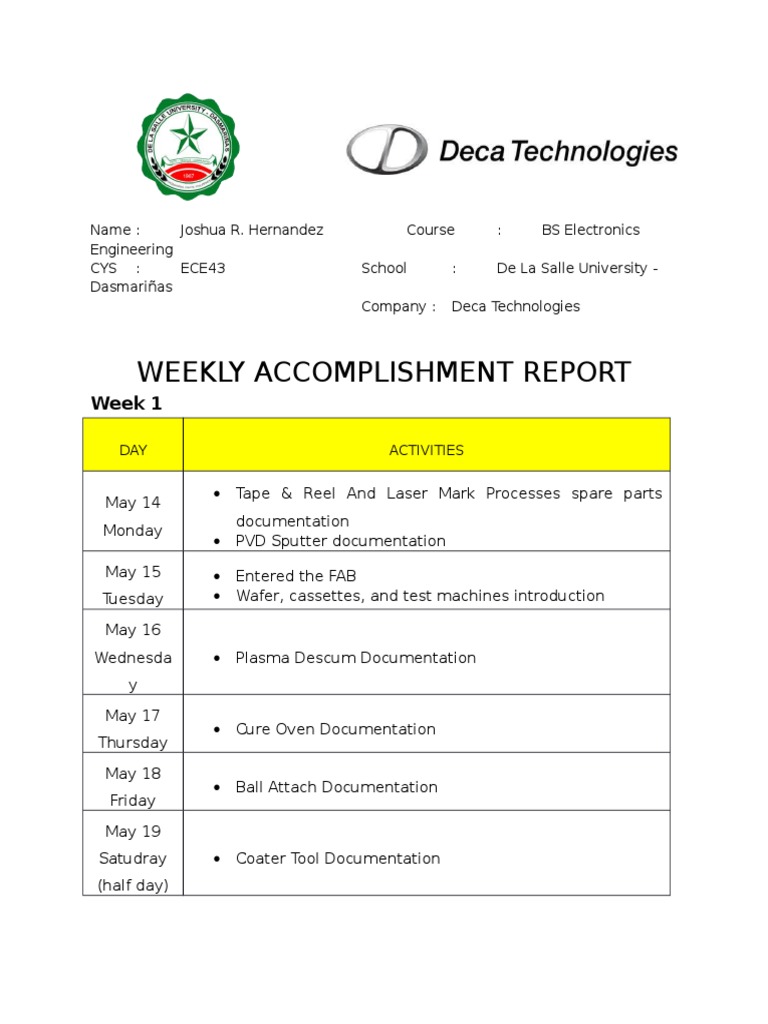 Week 1 Accomplishment Report | PDF | Graphical User Interfaces | User ...