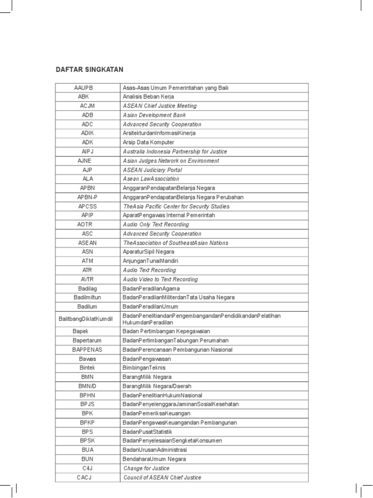 Daftar Singkatan | PDF | Bisnis | Komputer