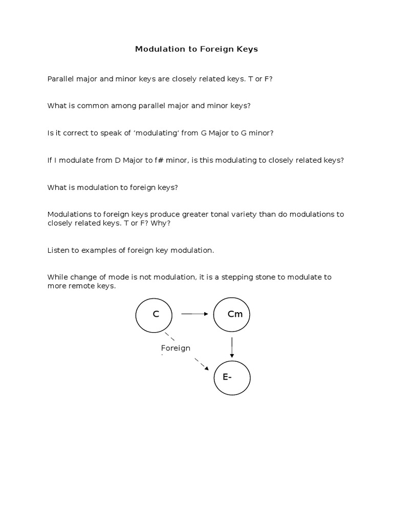 Modulation To Foreign Keys | PDF