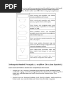 26 Simbol Flowchart Beserta Fungsi | PDF