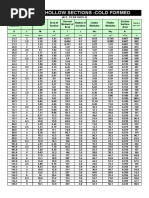 6MWT Distance Conversion Table | PDF | Nature | Teaching Mathematics