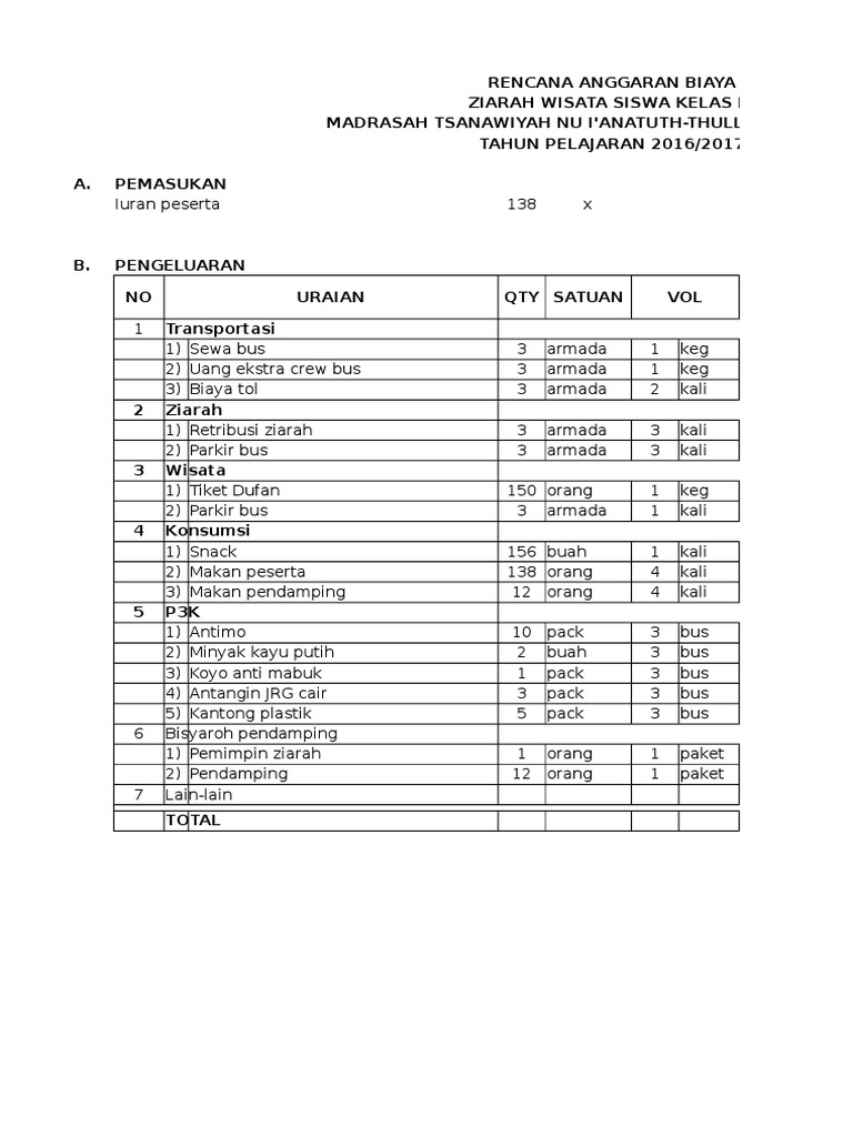 Rab Wisata 2016-2017 | PDF