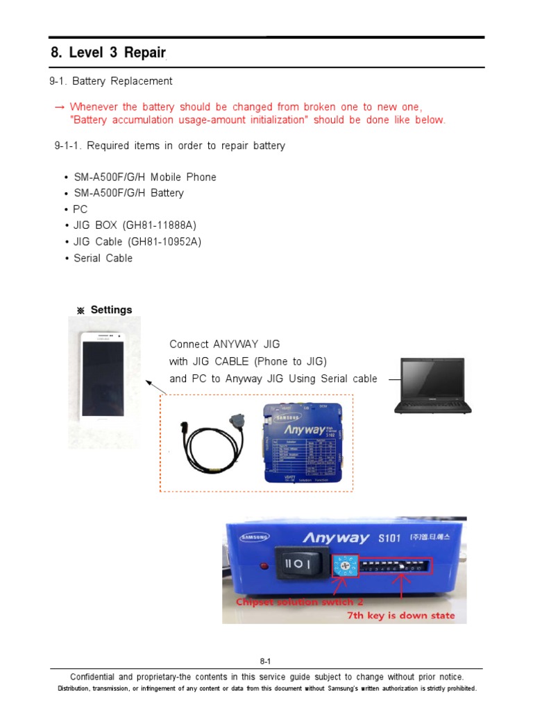 Troubleshooting | PDF | Information Appliances | Consumer Electronics