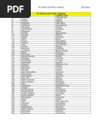 Wakko's 50 States and Capitals Lyrics | PDF