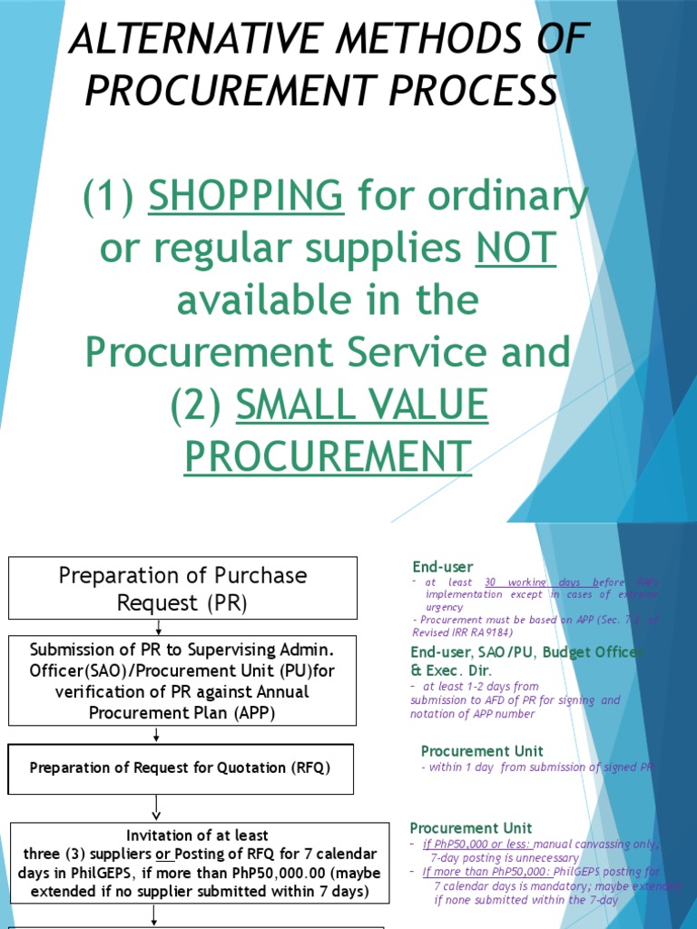 (1) SHOPPING for ordinary or regular supplies NOT available in the ...