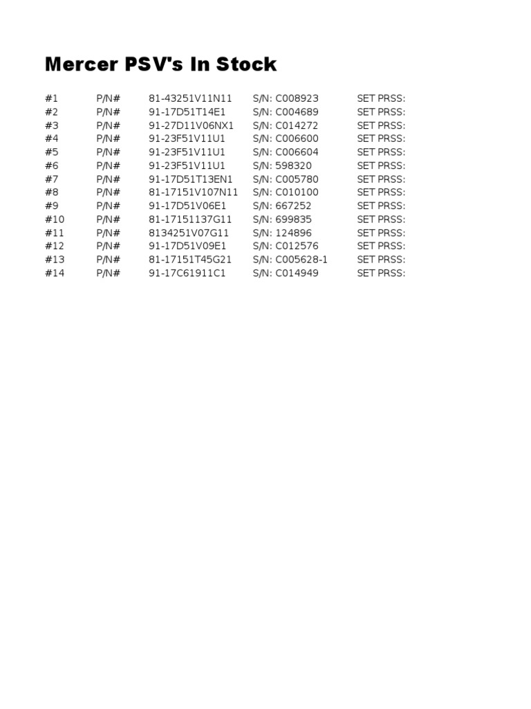 Mercer Stock PSV List | PDF