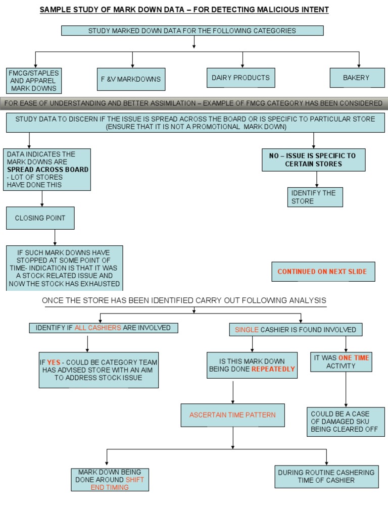 Pattern Recognition Pdf Computing Business