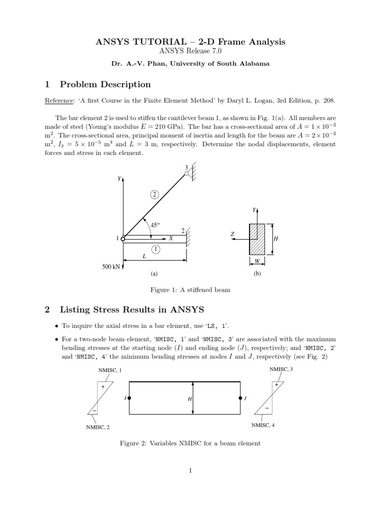Ansys 2d Frame Beam Structure Bending