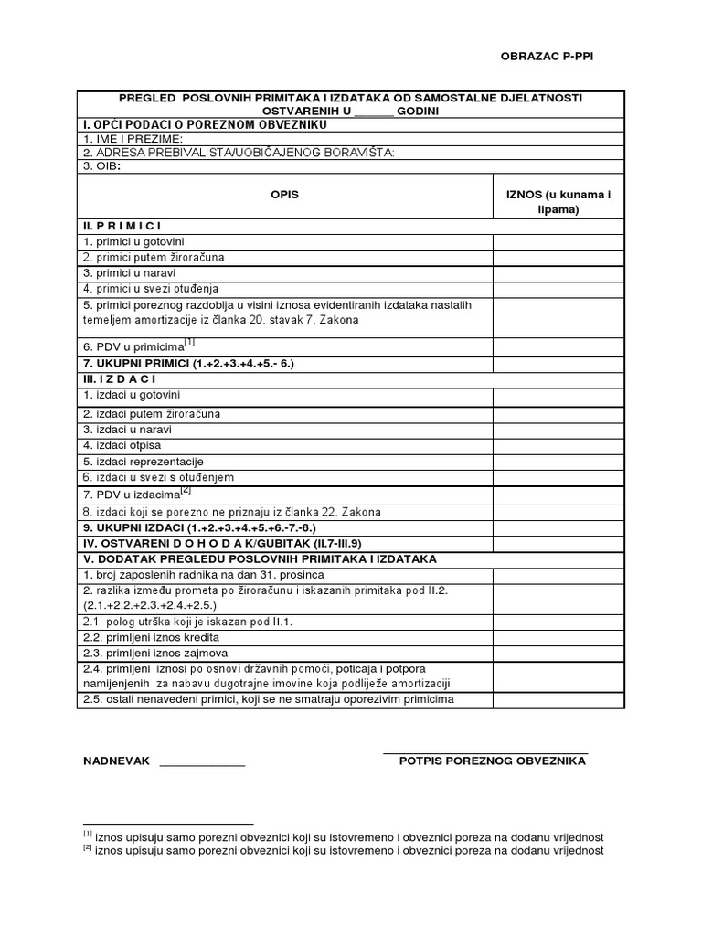 P Ppi PDF | PDF