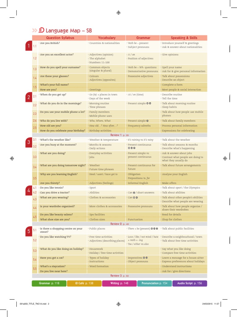 English Id 1 Student's Book and WB PDF | PDF | English Language | Adjective