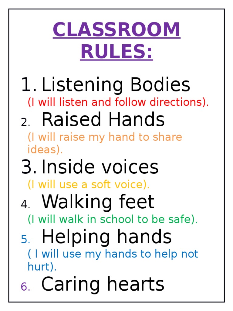 Listening Bodies Raised Hands Inside Voices Walking Feet Helping Hands ...