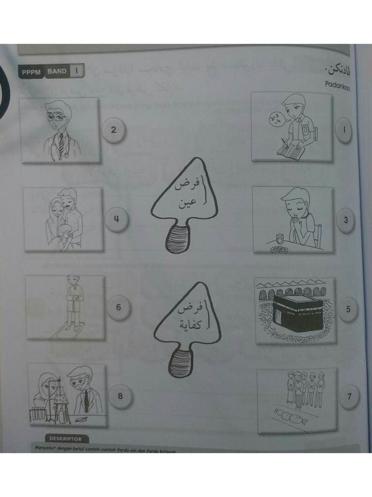 Worksheet Fardu Ain Fardu Kifayah PDF | PDF