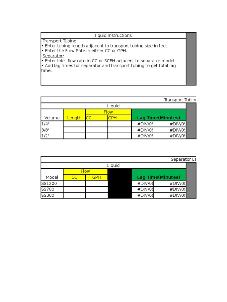 Lag Time Chart | PDF