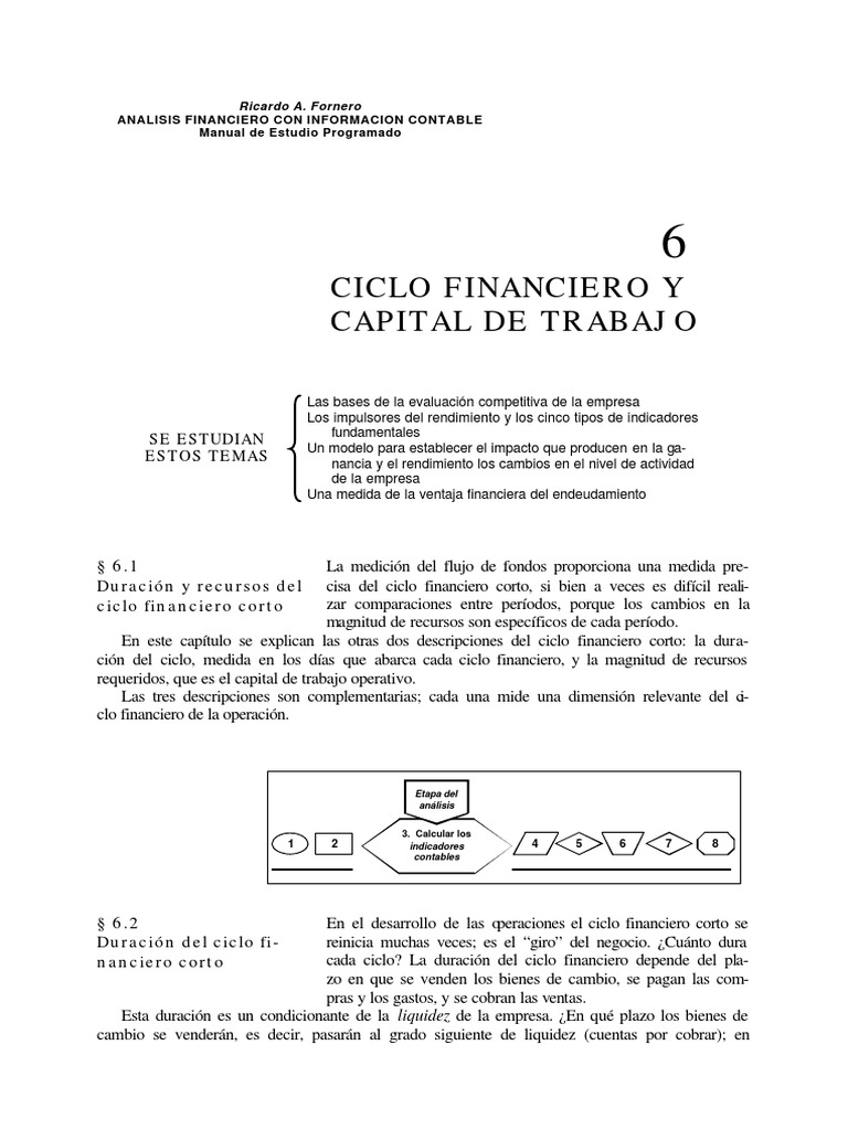 AFIC Cap 6 Ciclo Financiero PDF | PDF | Capital de trabajo | Capital (economía)