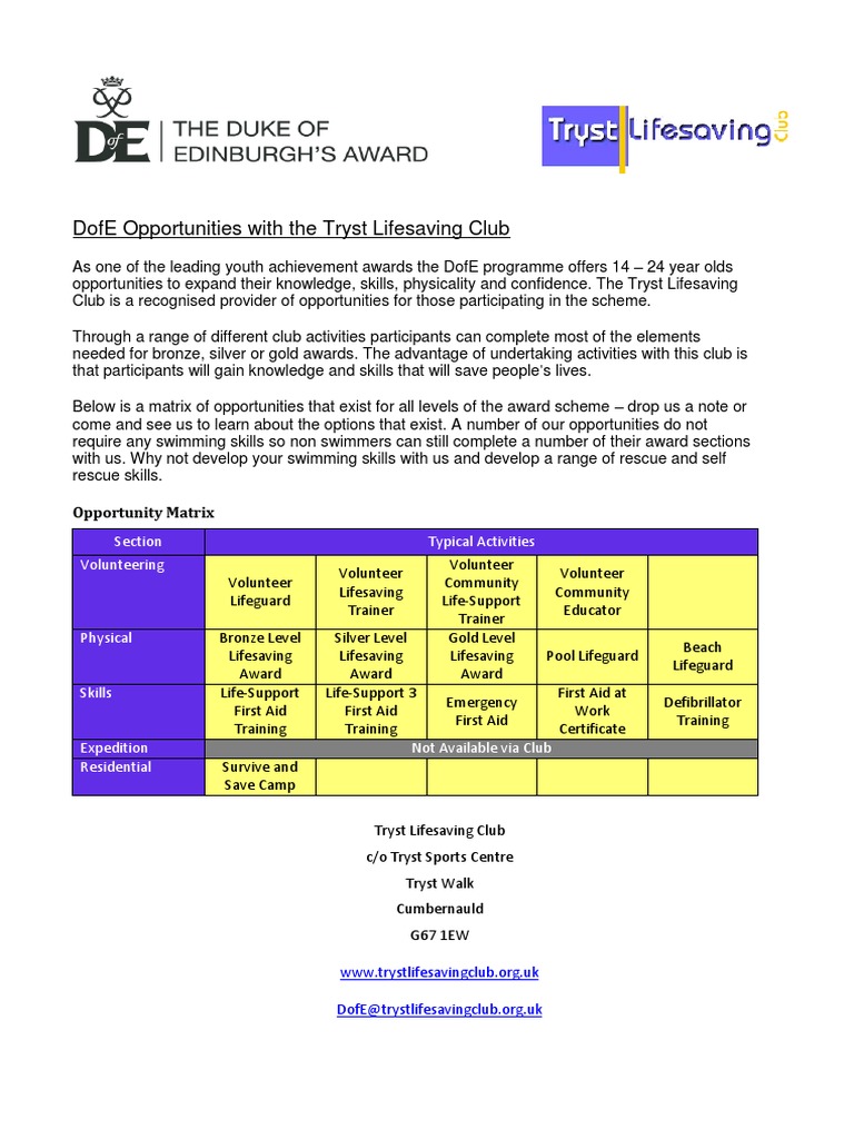 Dofe Opportunities With The Tryst Lifesaving Club | PDF | Sports