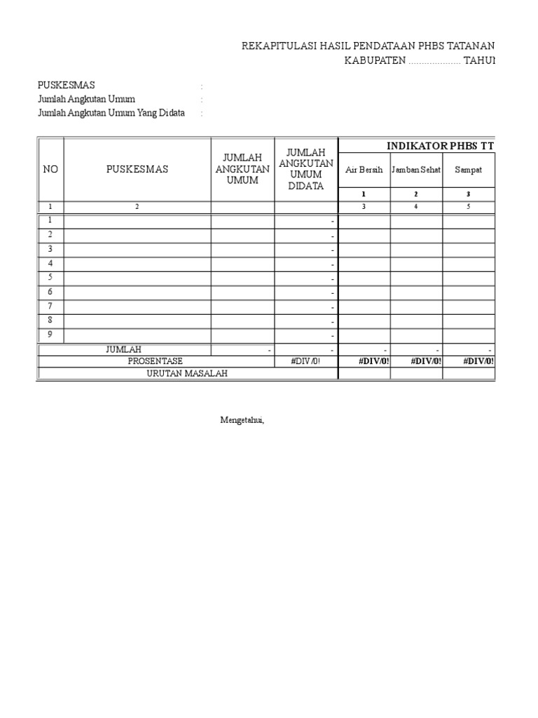 Rekap Phbs Angkutan Umum | PDF
