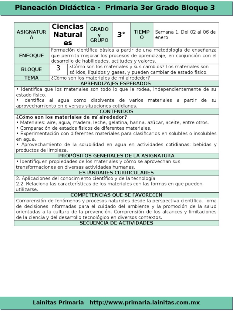Plan 3er Grado - Bloque 3 Ciencias Naturales (2016-2017) | Ciencia ...