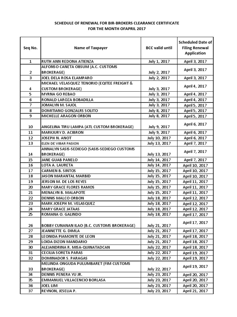 Schedule of Renewal For BIR-Brokers Clearance Certificate For April ...