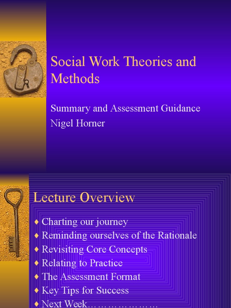 Social Work Theories and Methods: Summary and Assessment Guidance Nigel ...