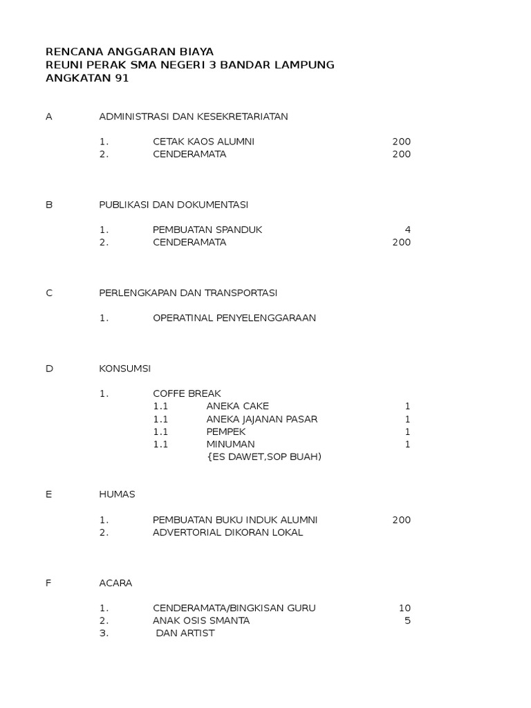 Rencana Anggaran Biaya Reuni Perak Sma Negeri 3 Bandar Lampung Angkatan ...