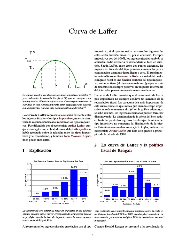 Curva de Laffer | PDF | Curva de laffer | Finanzas del gobierno