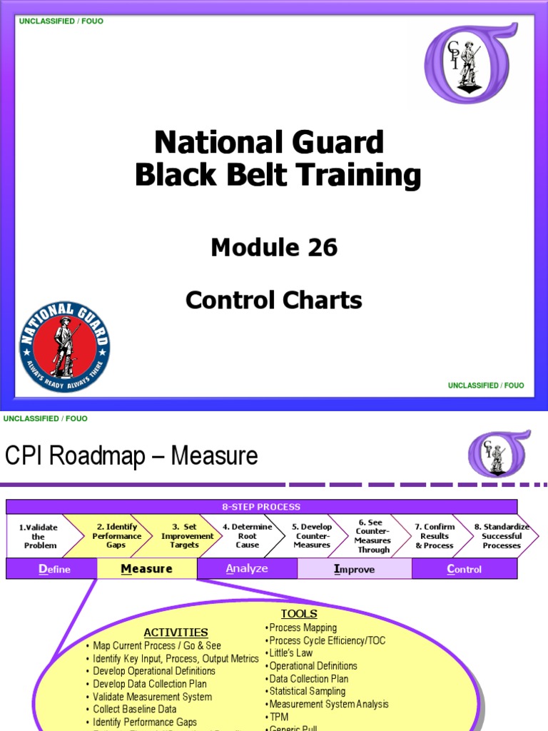 Control Charts | PDF | Normal Distribution | Sampling (Statistics)