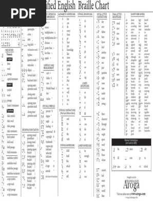 Unified English Braille Punctuation Chart How Unified English Braille