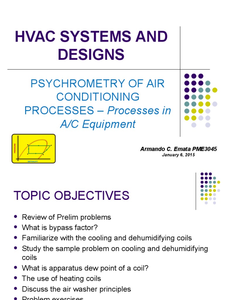 Hvac Systems and Designs: Psychrometry of Air Conditioning PROCESSES ...
