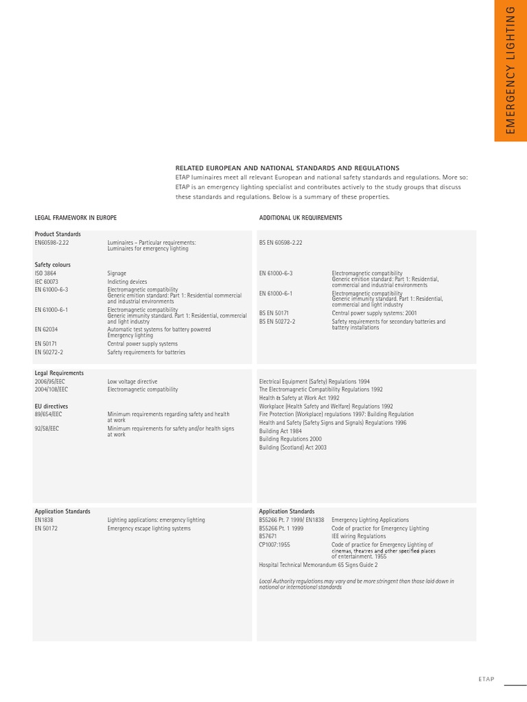 Related European and National Standards and Regulations | PDF ...