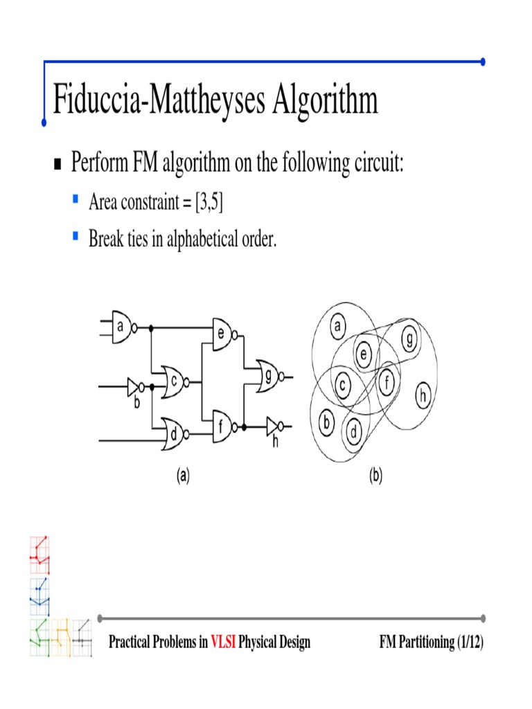 Fiduccia-Mattheyses Algorithm: Perform FM Algorithm On The Following ...