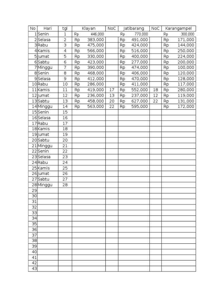 Contoh Pembukuan | PDF