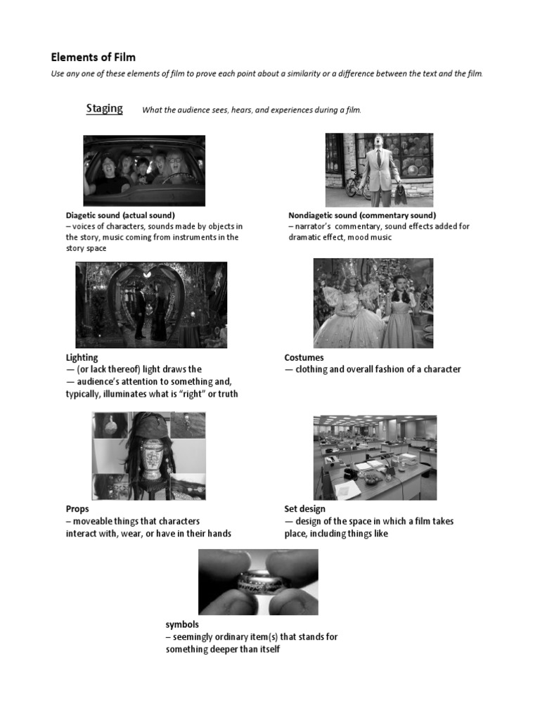 Elements of Film | PDF