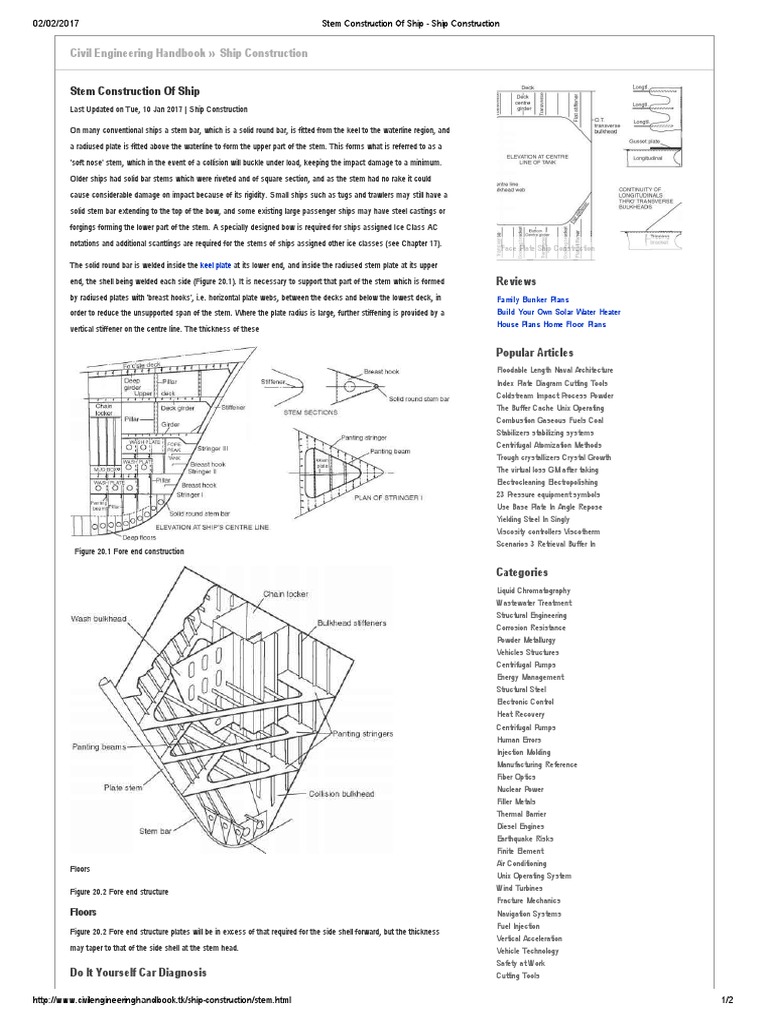 Stem Construction of Ship - Ship Construction | PDF | Ships | Vehicles